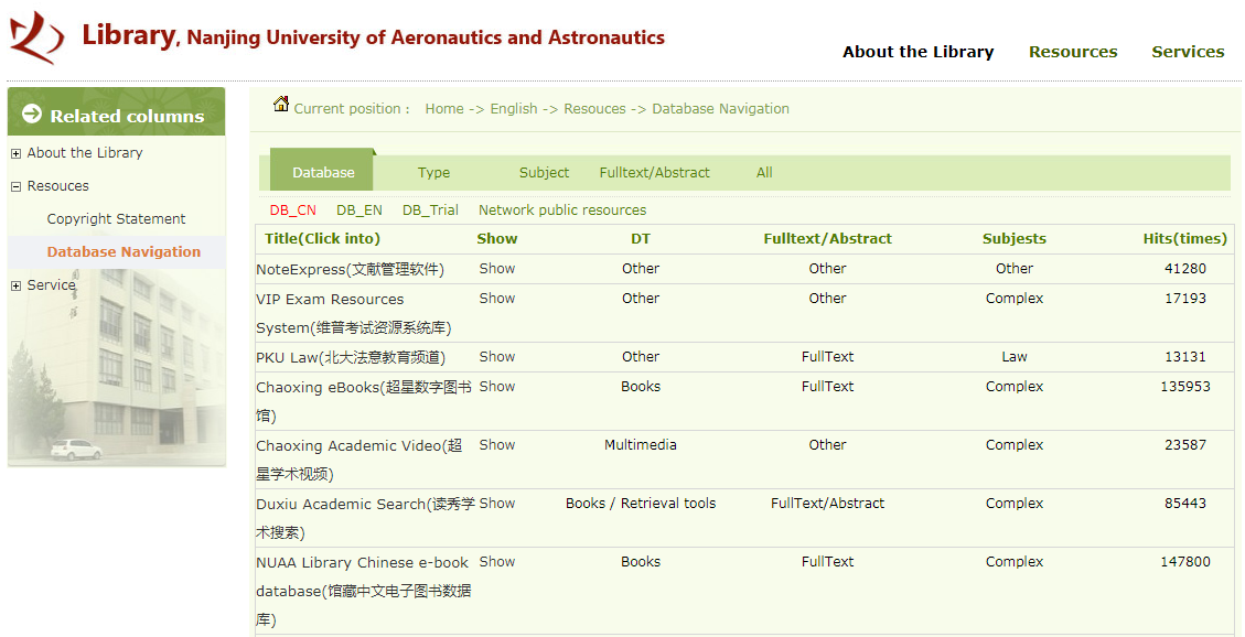 图书馆电子资源导航（Electronic resources of NUAA library）