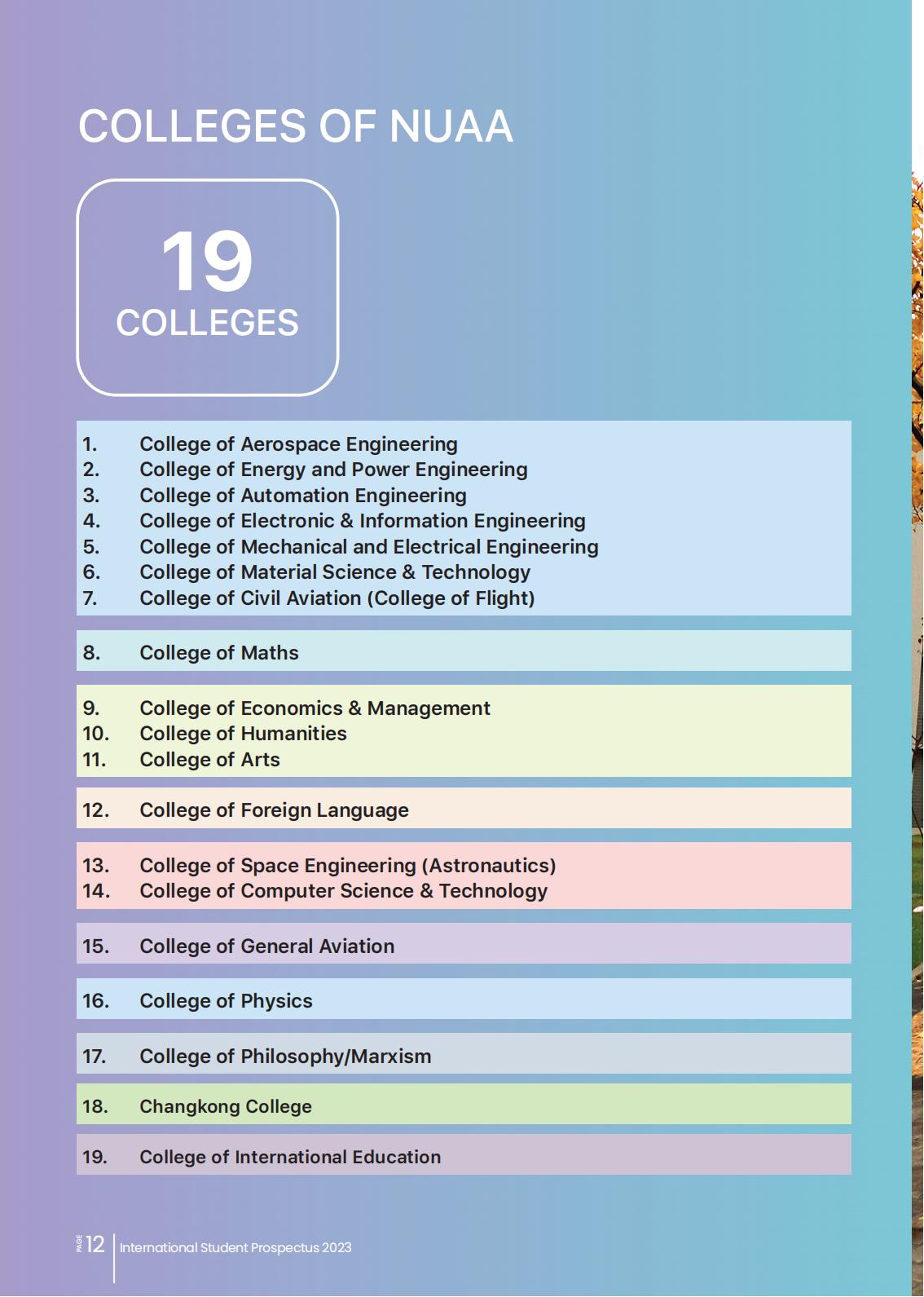 2023 NUAA International Student Admission Brochure
